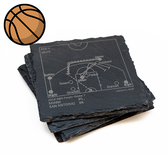 Basketball Coasters – Tagged "2020"– Playbook