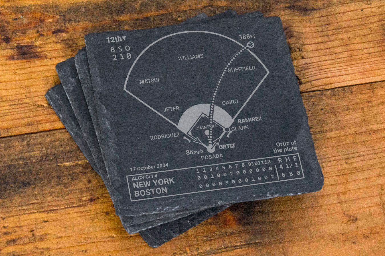 Greatest Red Sox Modern Plays: Slate Coasters (Set of 4) – Playbook