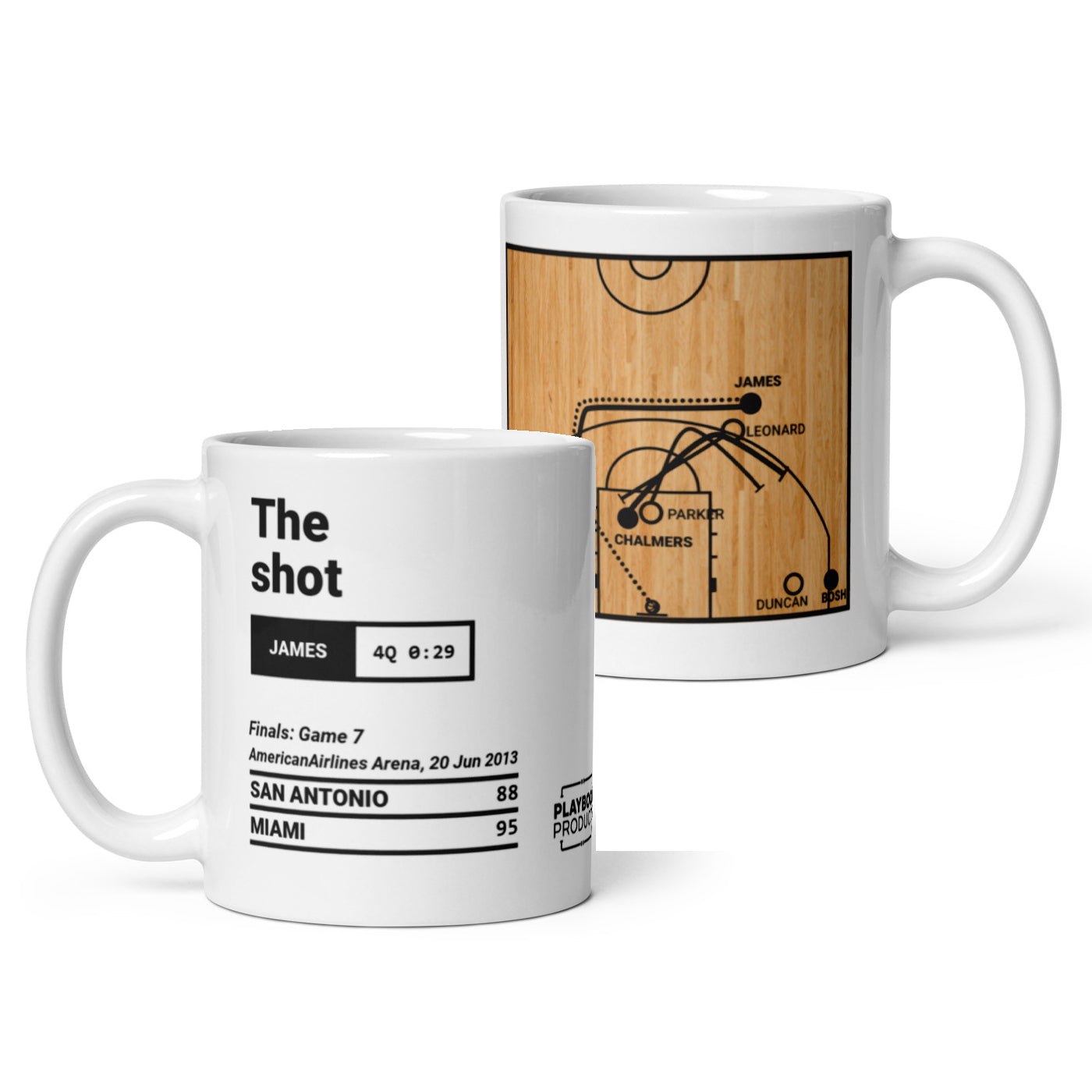 Miami Heat Greatest Plays Mug: The shot (2013) – Playbook