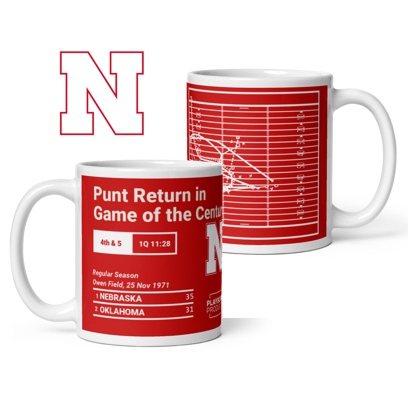 Nebraska Football Greatest Plays Mug: Punt Return in Game of the Centu ...