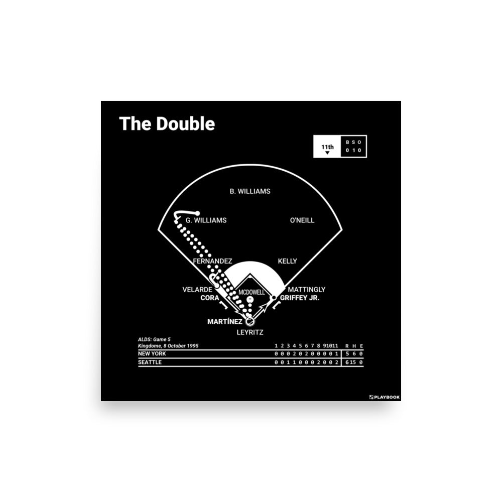 Seattle Mariners Greatest Plays Poster: The Double (1995) – Playbook