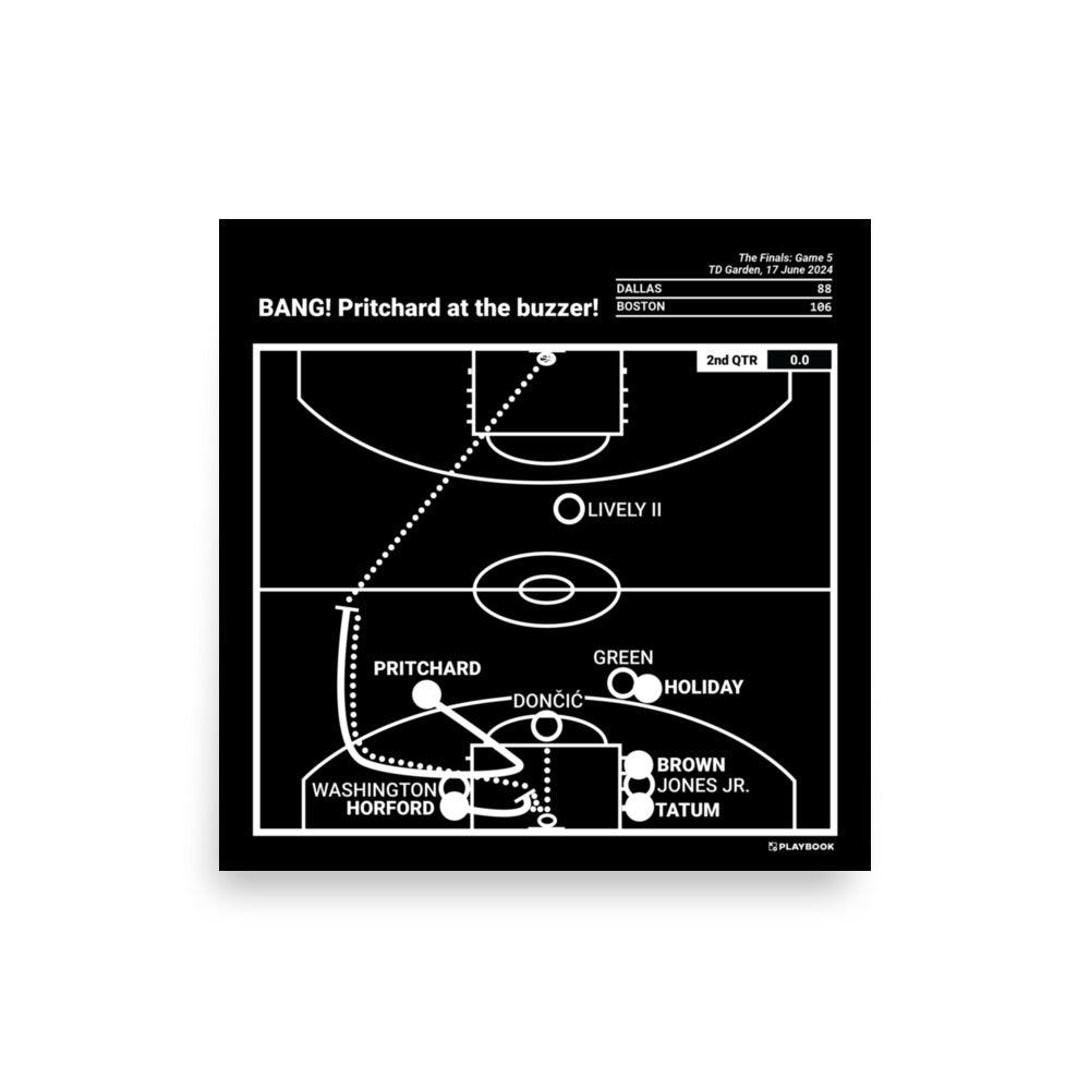 Boston Celtics Greatest Plays Poster: BANG! Pritchard at the buzzer ...