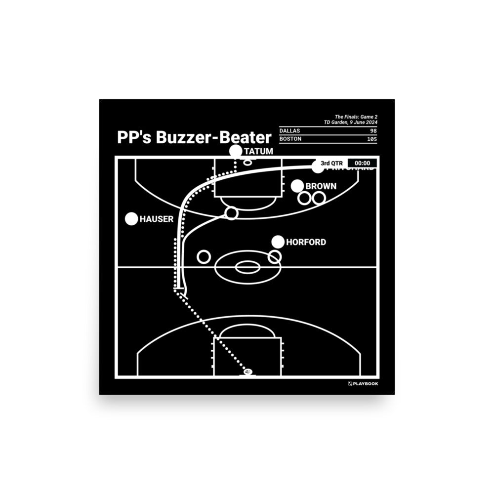 Boston Celtics Greatest Plays Poster: PP's Buzzer-Beater (2024) – Playbook