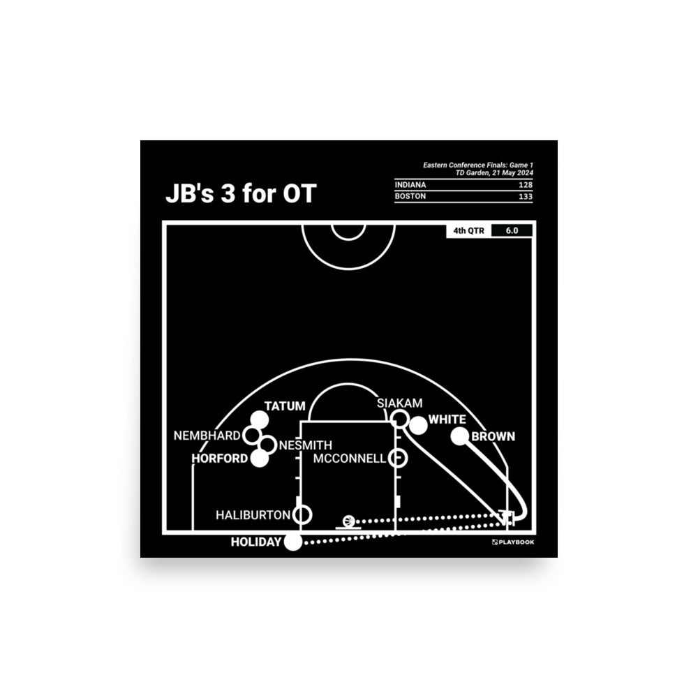 Boston Celtics Greatest Plays Poster: JB's 3 for OT (2024) – Playbook