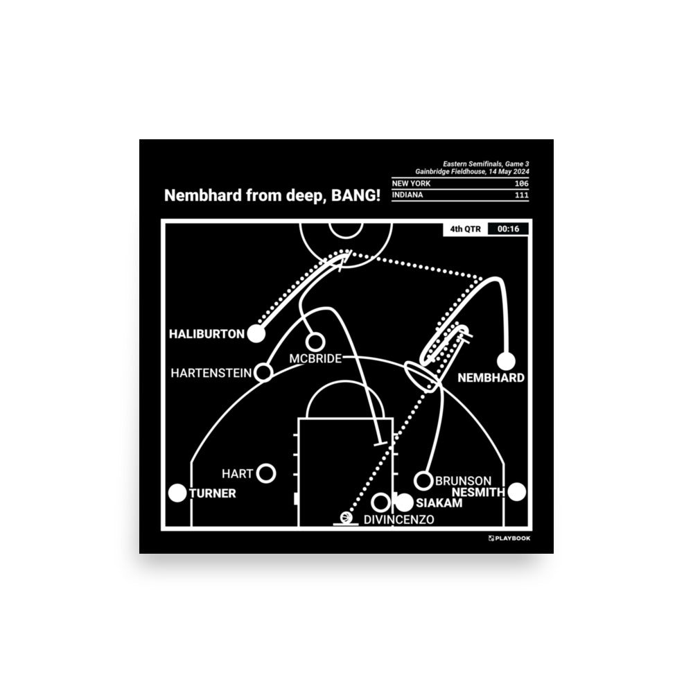 Indiana Pacers Greatest Plays Poster: Nembhard from deep, BANG! (2024 ...