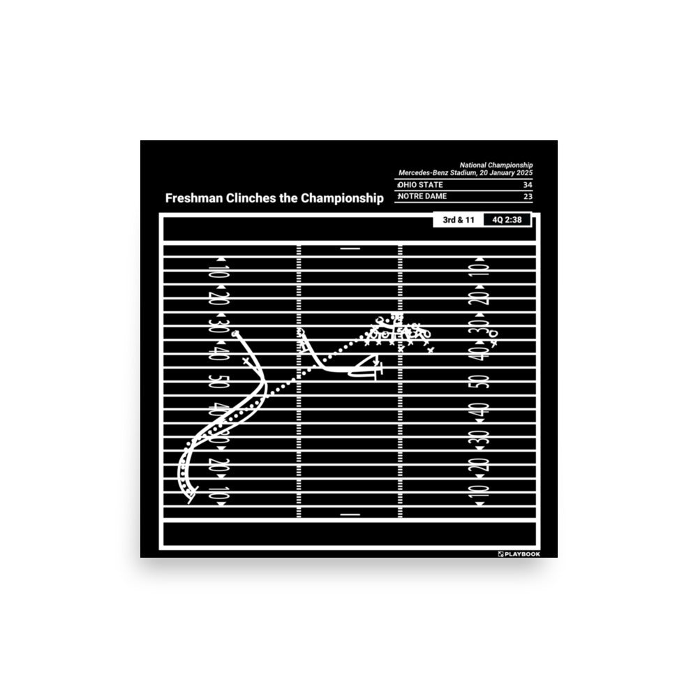 Ohio State Football Greatest Plays Poster: Freshman Clinches the Champ ...