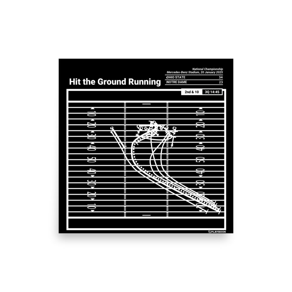 Ohio State Football Greatest Plays Poster: Hit the Ground Running (202 ...