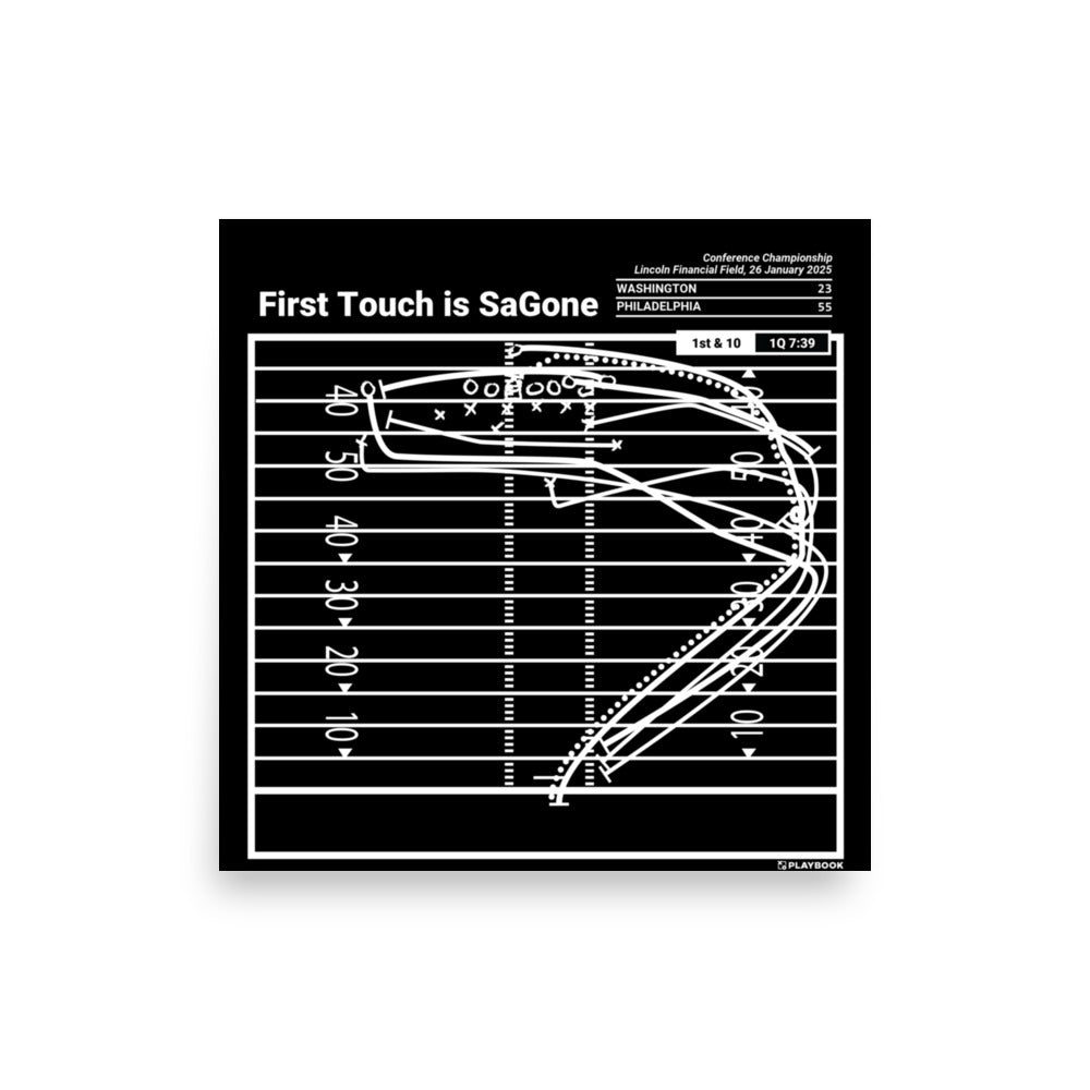 Philadelphia Eagles Greatest Plays Poster: First Touch is SaGone (2025 ...