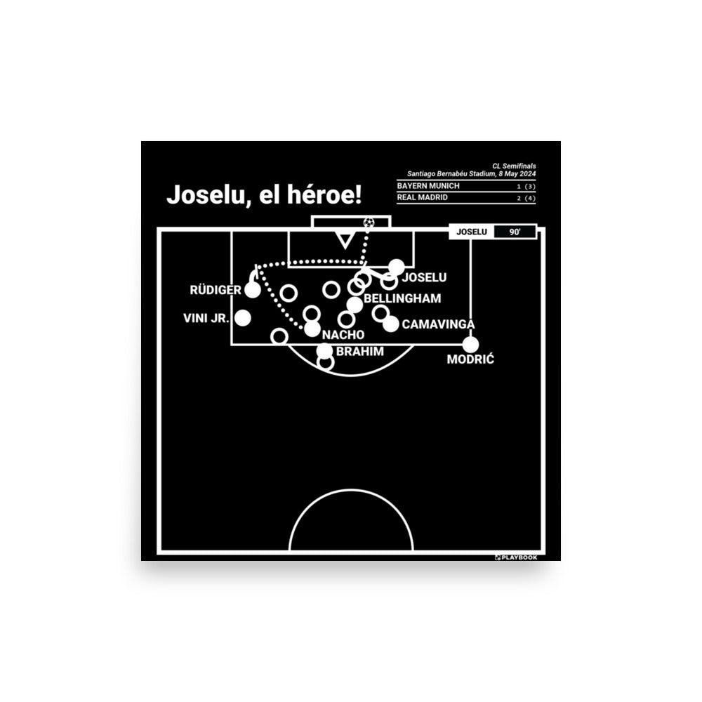 Real Madrid Greatest Goals Poster: Joselu, el héroe! (2024) – Playbook
