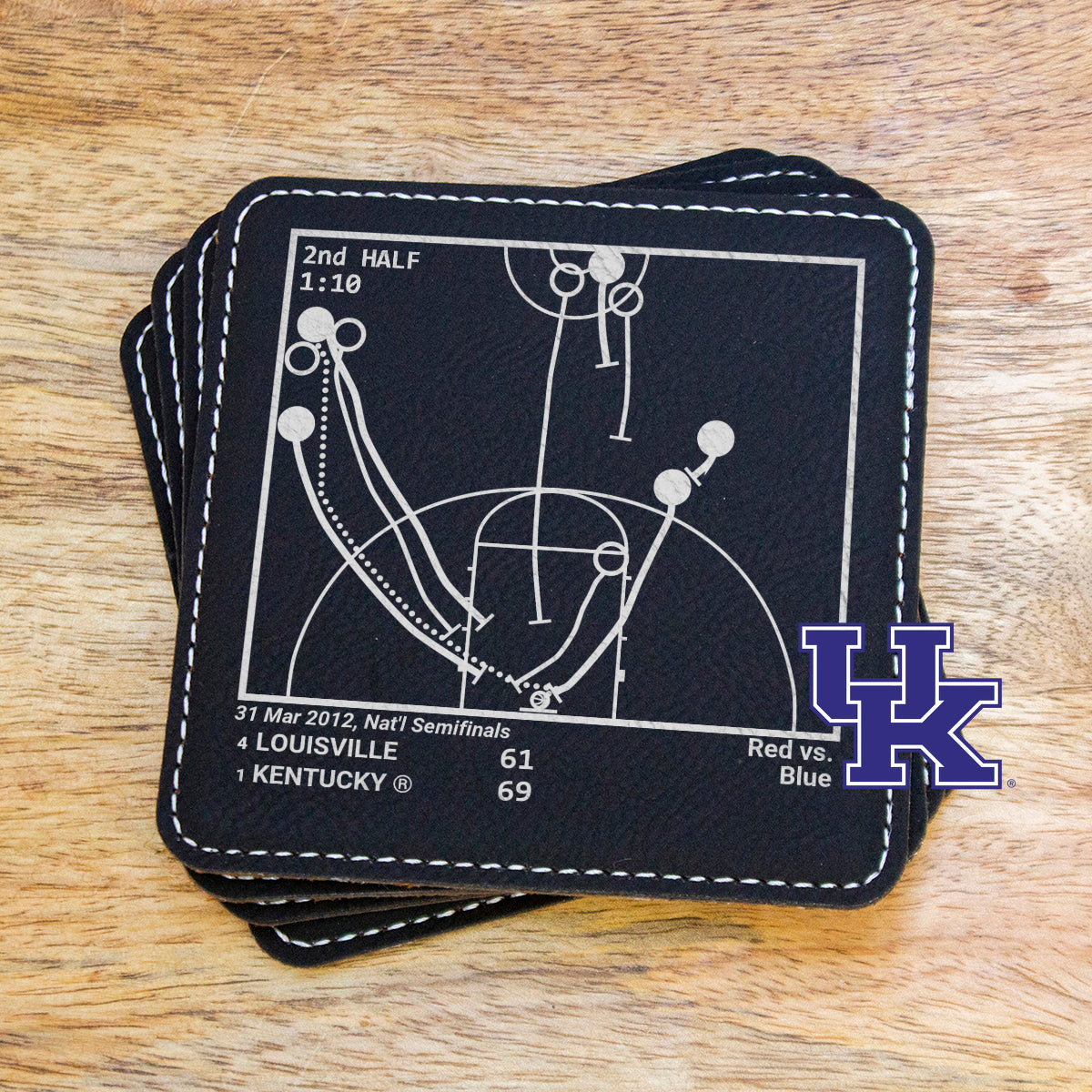 Kentucky Basketball Greatest Plays: Leatherette Coasters (Set of 4 ...