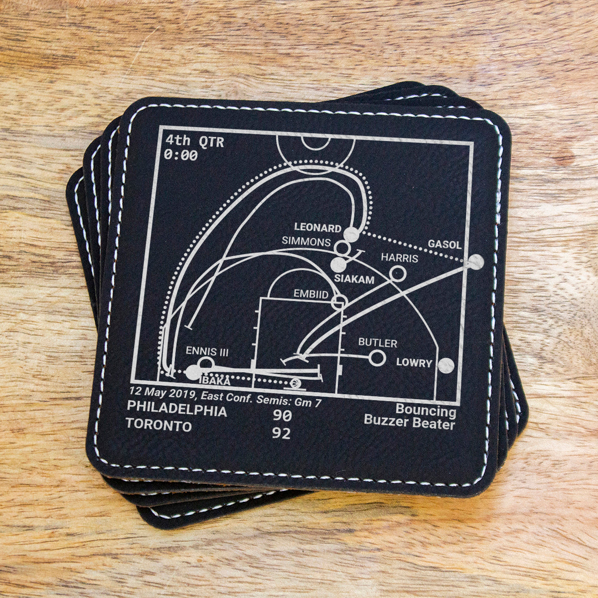 Toronto Raptors Greatest Plays: Leatherette Coasters (Set of 4) – Playbook