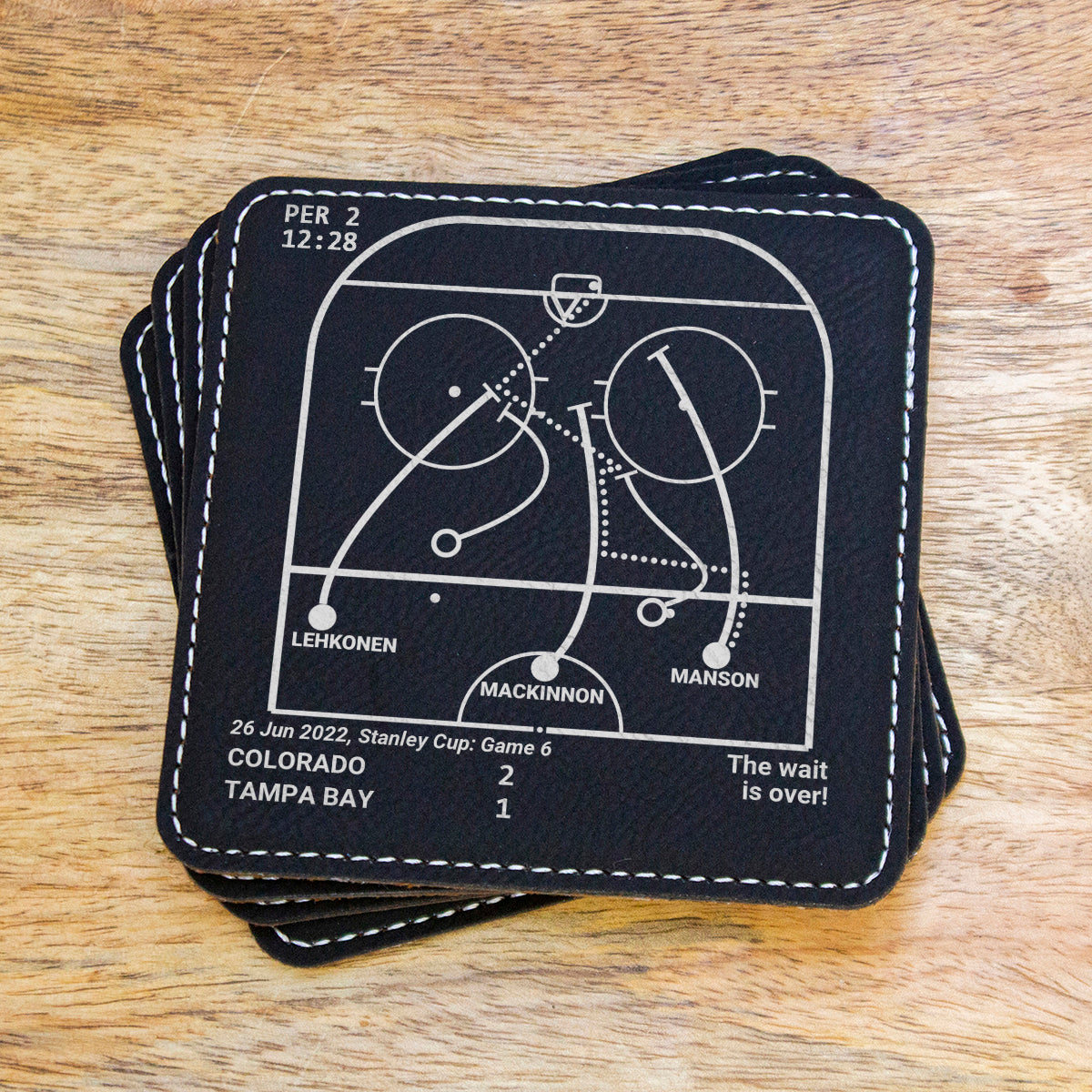 2022 Champions Avalanche Plays: Leatherette Coasters (Set of 4) – Playbook