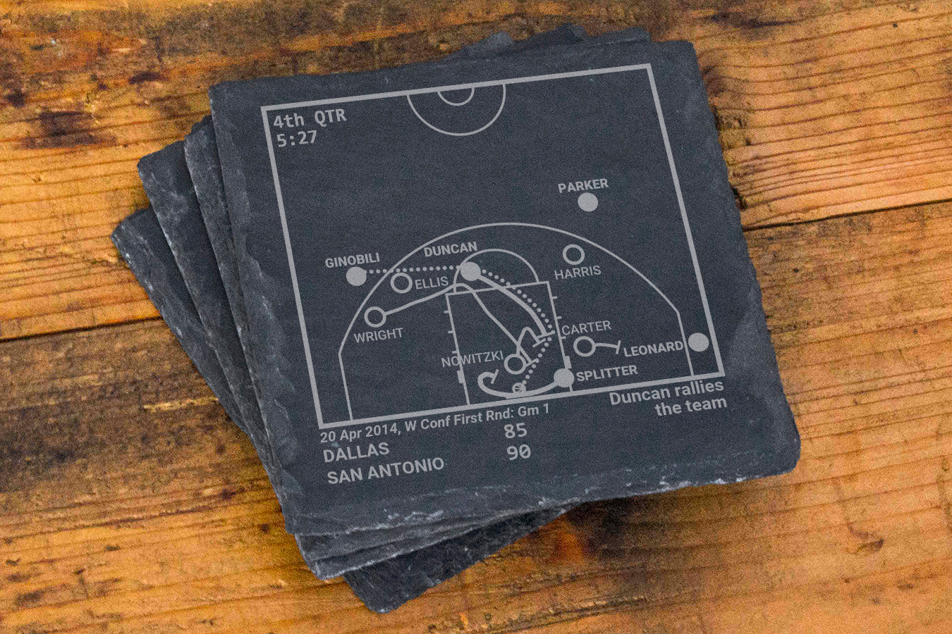 2014 Champions Spurs Plays: Slate Coasters (Set of 4) – Playbook