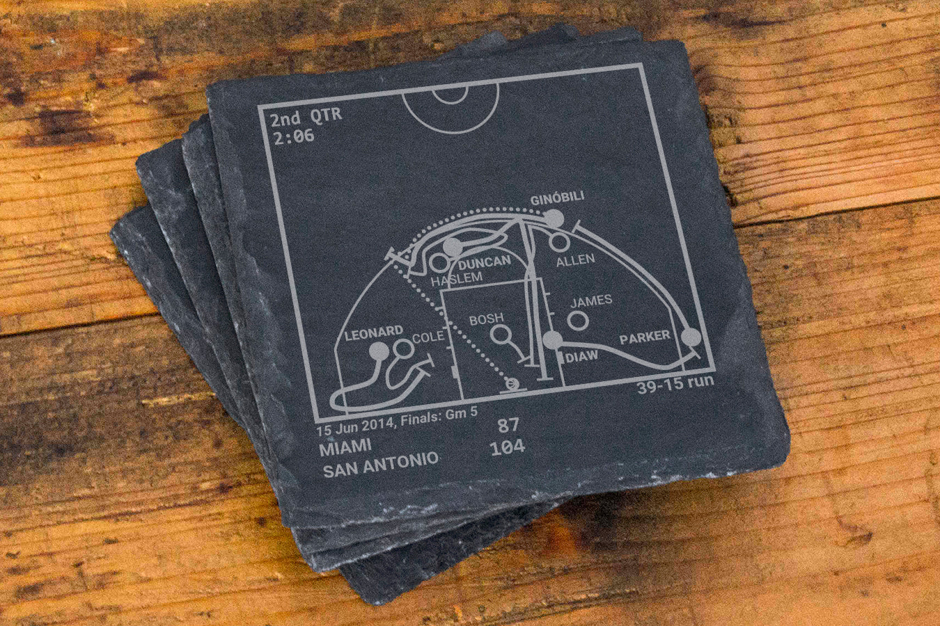 San Antonio Spurs Greatest Plays: Slate Coasters (Set of 4) – Playbook