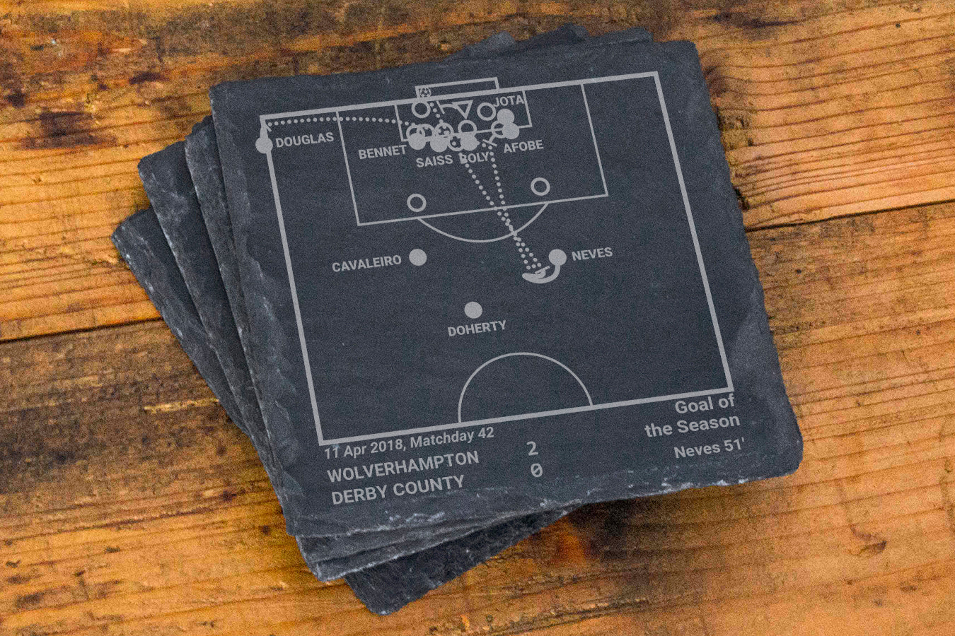 Wolverhampton Greatest Goals: Slate Coasters (Set of 4) – Playbook