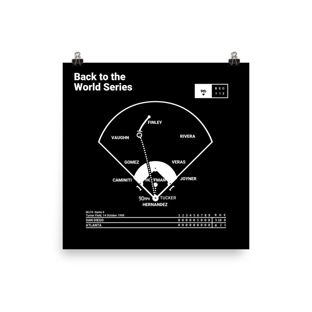 San Diego Padres Greatest Plays Poster: Back to the World Series (1998 ...
