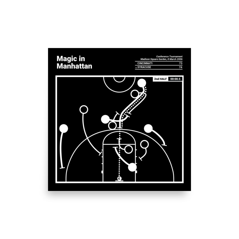 Syracuse Basketball Greatest Plays Poster: Magic in Manhattan (2006 ...