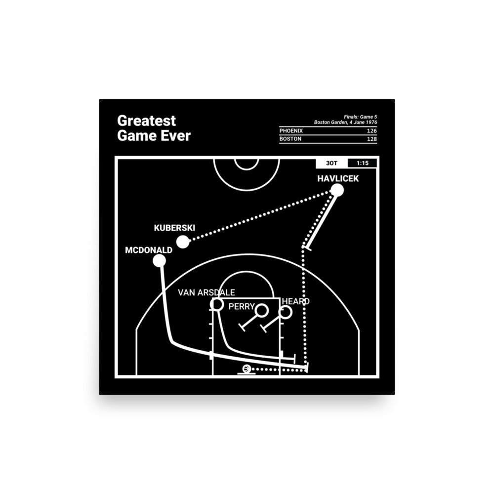 Boston Celtics Greatest Plays Poster: Greatest Game Ever (1976) – Playbook