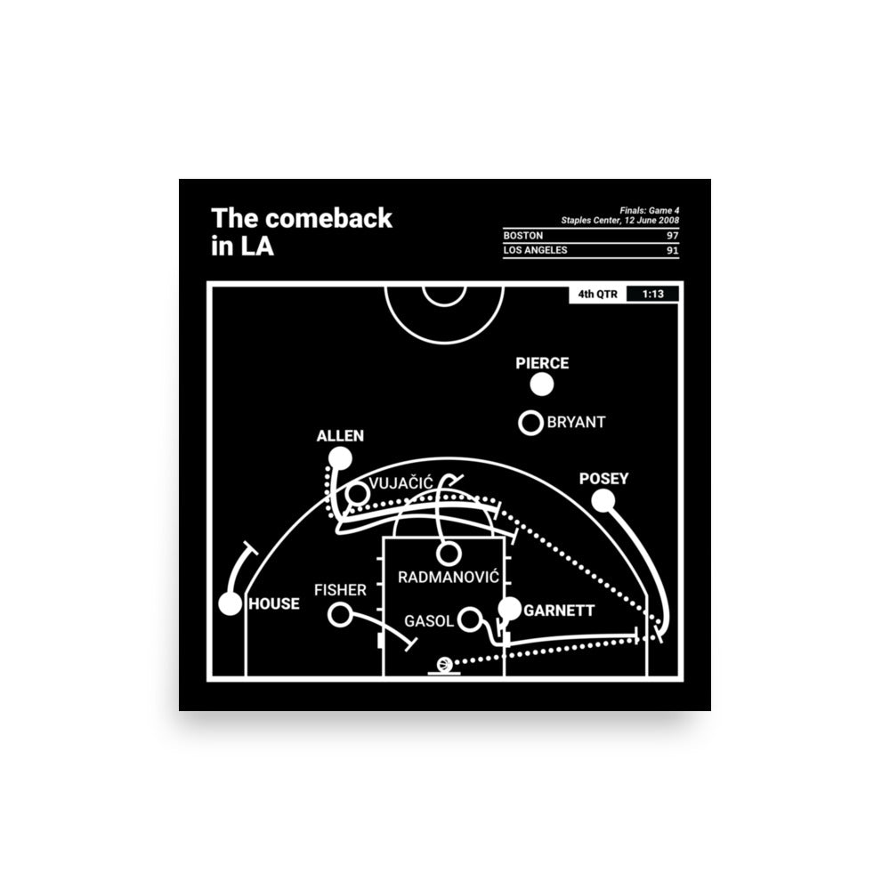 Boston Celtics Greatest Plays Poster: The comeback in LA (2008) – Playbook