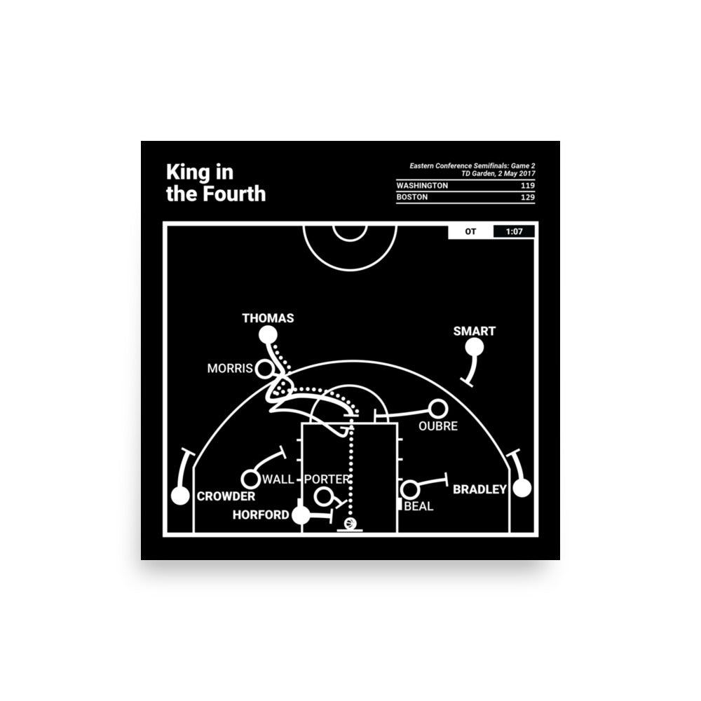 Boston Celtics Greatest Plays Poster: King in the Fourth (2017) – Playbook