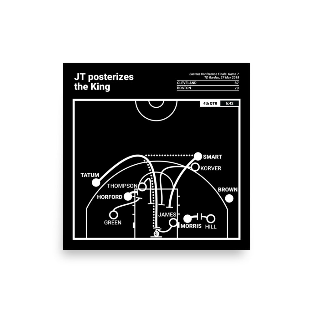 Boston Celtics Greatest Plays Poster: JT posterizes the King (2018 ...