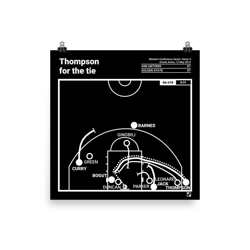 Golden State Warriors Greatest Plays Poster: Thompson for the tie (201 ...