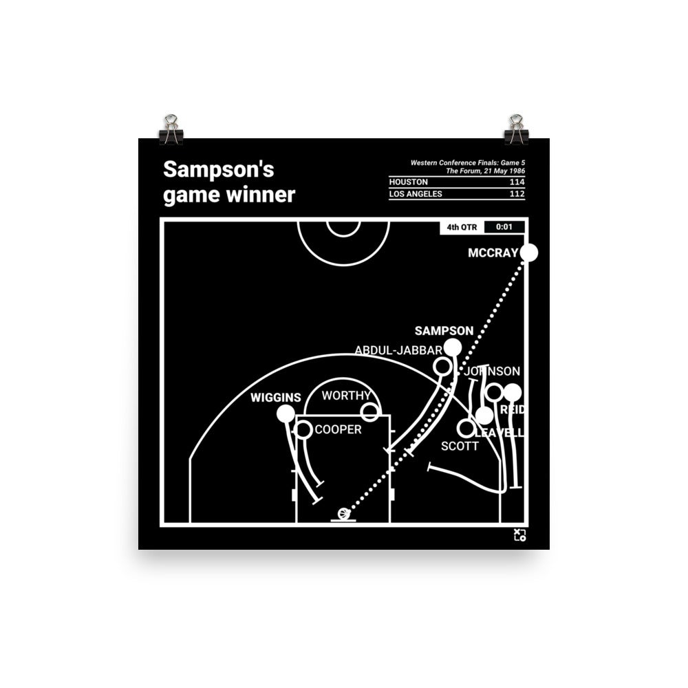 Houston Rockets Greatest Plays Poster: Sampson's game winner (1986 ...
