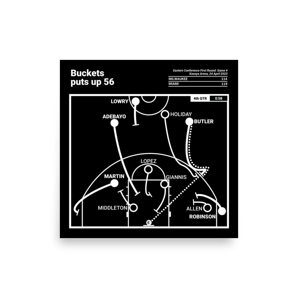 Miami Heat Greatest Plays Poster: Buckets puts up 56 (2023) – Playbook