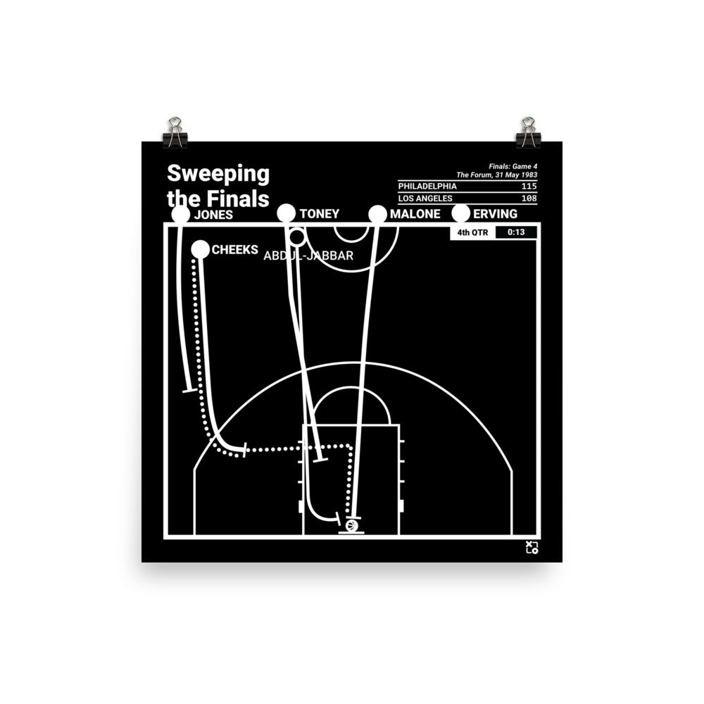 Philadelphia Sixers Greatest Plays Poster: Sweeping the Finals (1983 ...