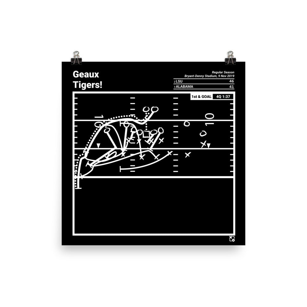 LSU Football Greatest Plays Poster: Geaux Tigers! (2019) – Playbook