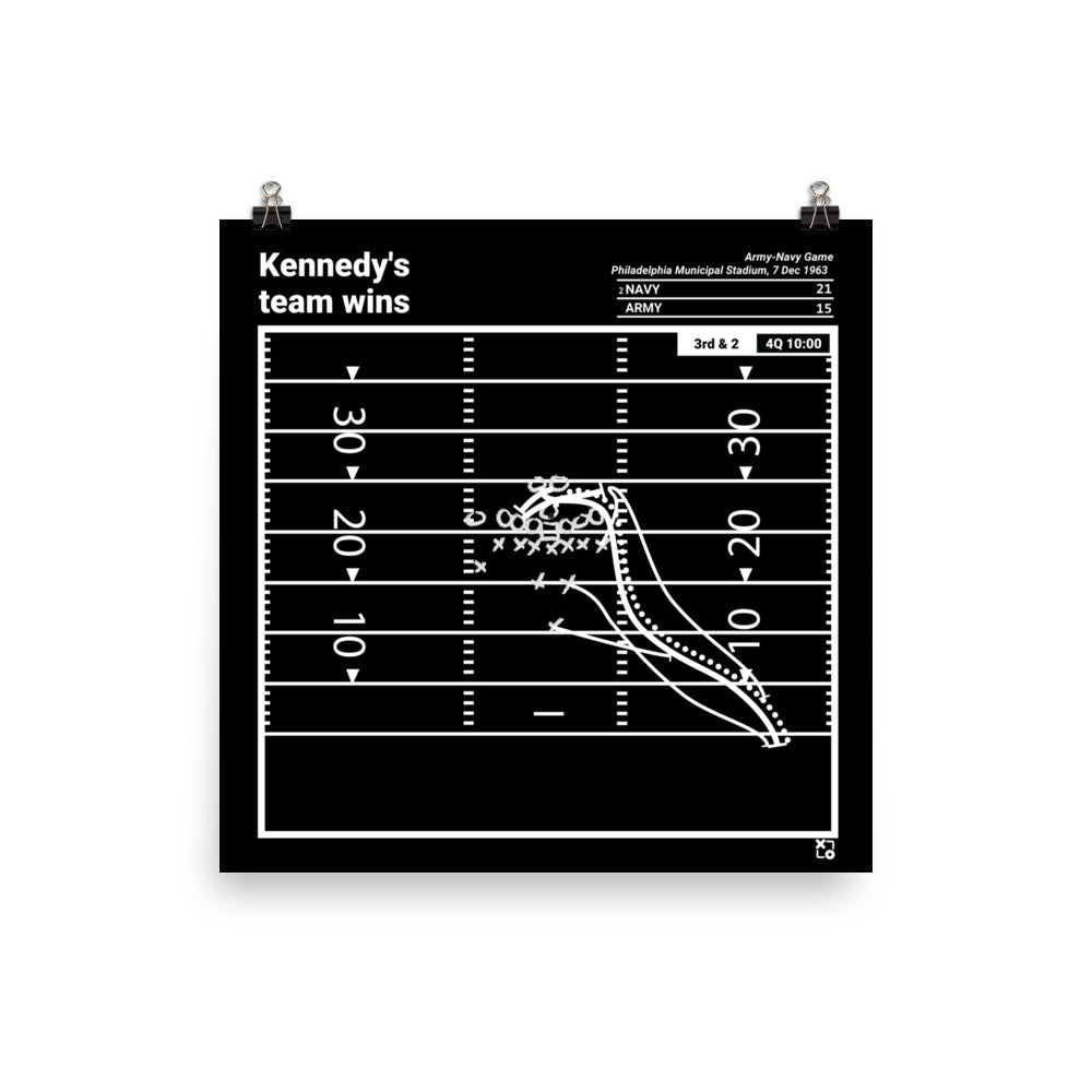 Navy Football Greatest Plays Poster: Undefeated (1963) – Playbook
