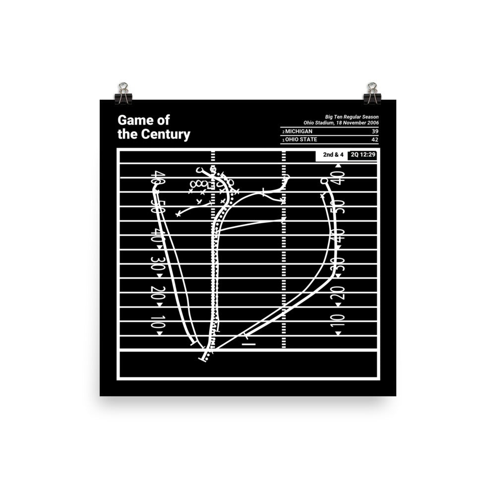 Ohio State Football Greatest Plays Poster: Game of the Century (2006 ...