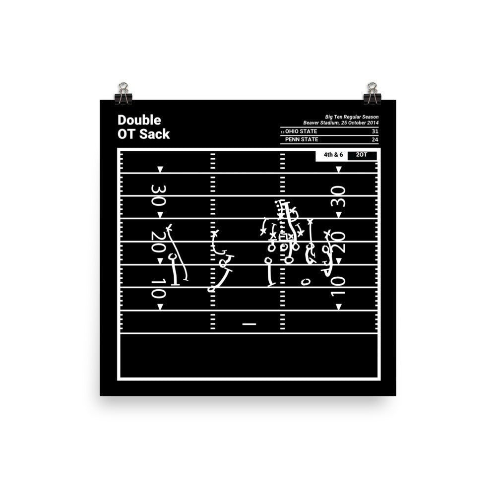 Ohio State Football Greatest Plays Poster: Double OT Sack (2014) – Playbook