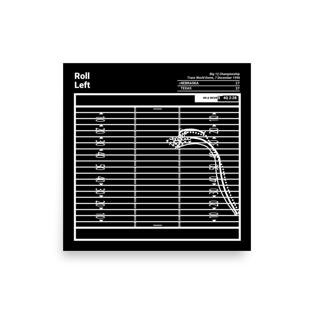 Texas Football Greatest Plays Poster: Roll Left (1996) – Playbook