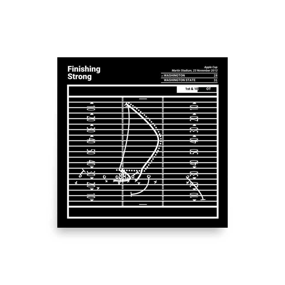 Washington State Football Greatest Plays Poster: Finishing Strong (201 ...