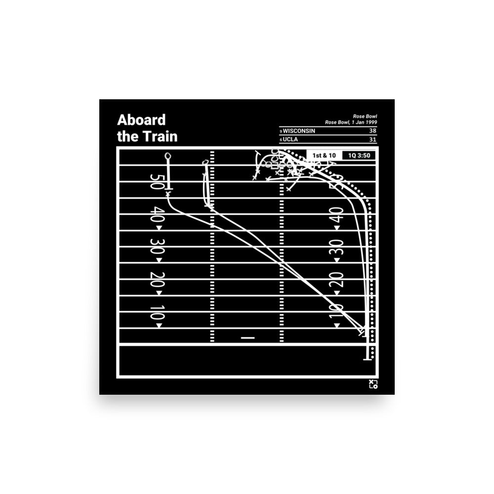 Wisconsin Football Greatest Plays Poster: Aboard the Train (1999 ...