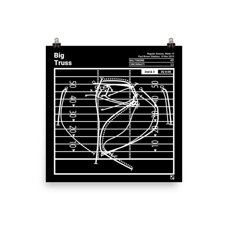 Greatest Ravens Plays Poster: Big Truss (2019) – Playbook