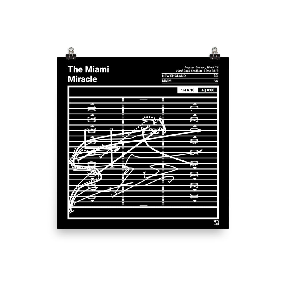 Miami Dolphins Greatest Plays Poster: The Miami Miracle (2018) – Playbook