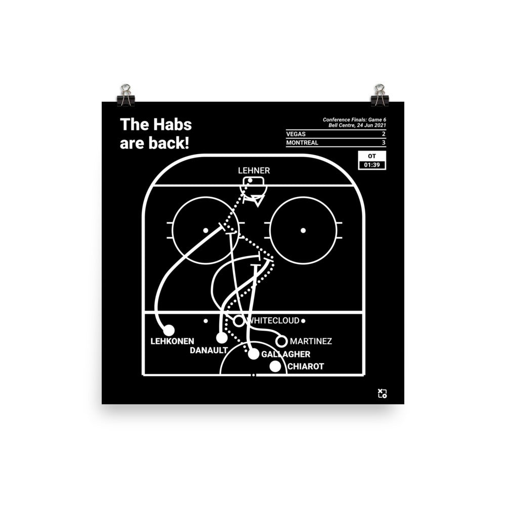 Montreal Canadiens Greatest Goals Poster: The Habs are back! (2021 ...