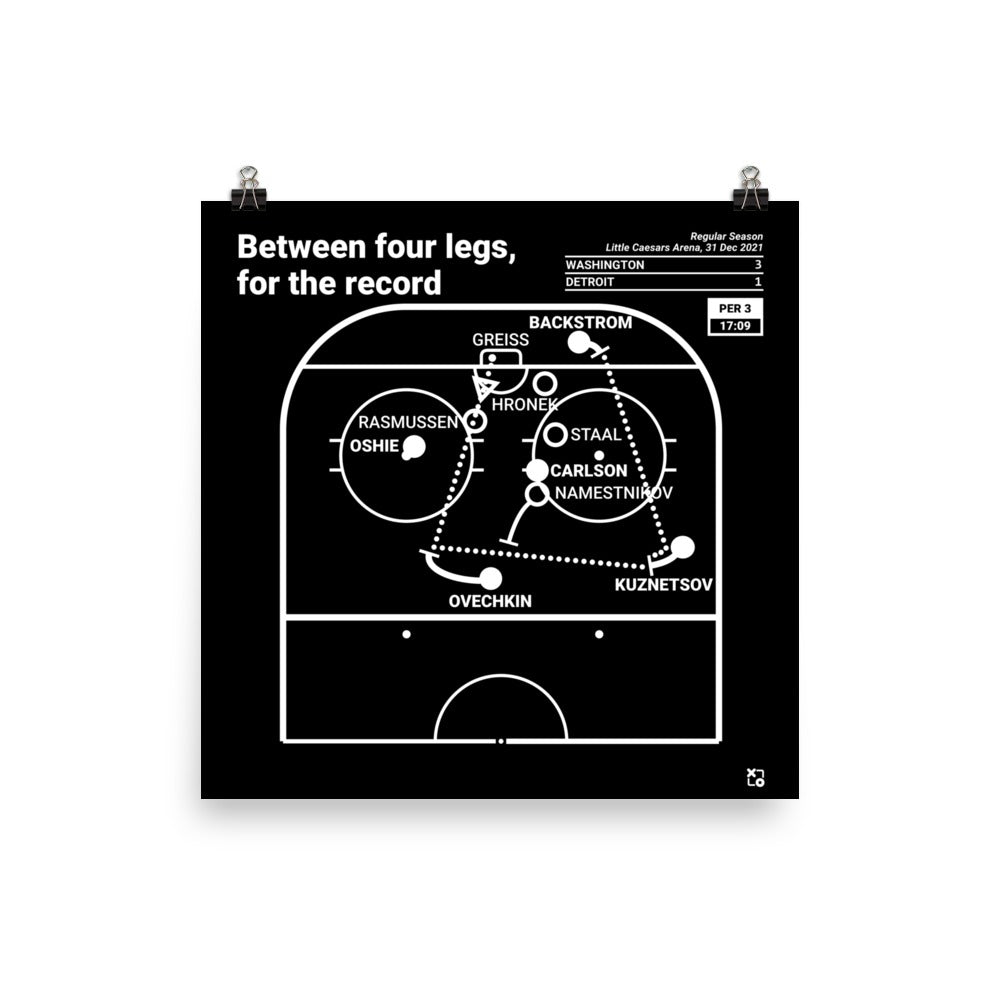 Washington Capitals Greatest Goals Poster: Between four legs, for the ...