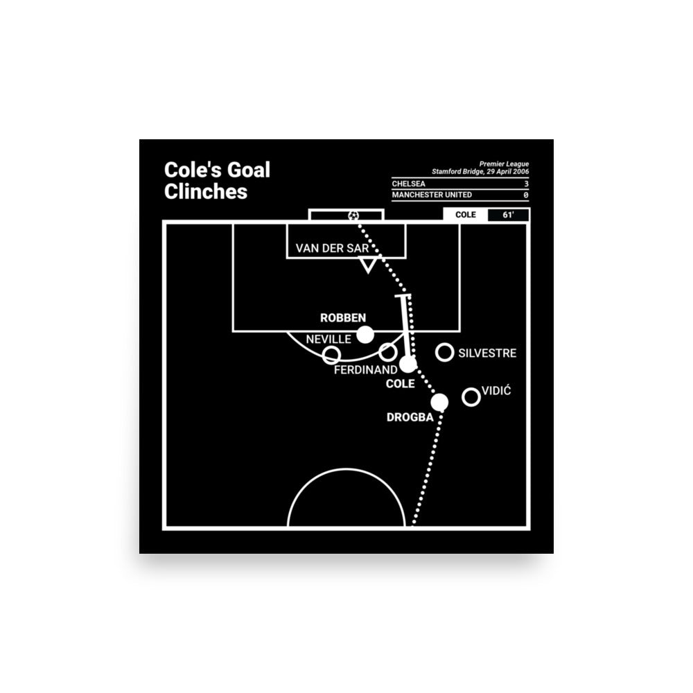 Chelsea Greatest Goals Poster: Cole's Goal Clinches (2006) – Playbook