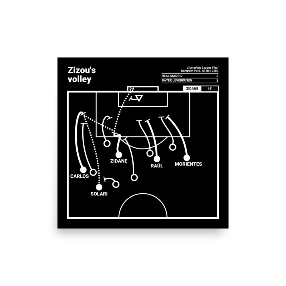Real Madrid Greatest Goals Poster: Zizou's volley (2002) – Playbook